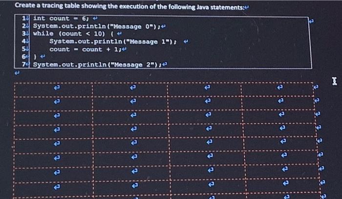 Solved Create a tracing table showing the execution of the | Chegg.com