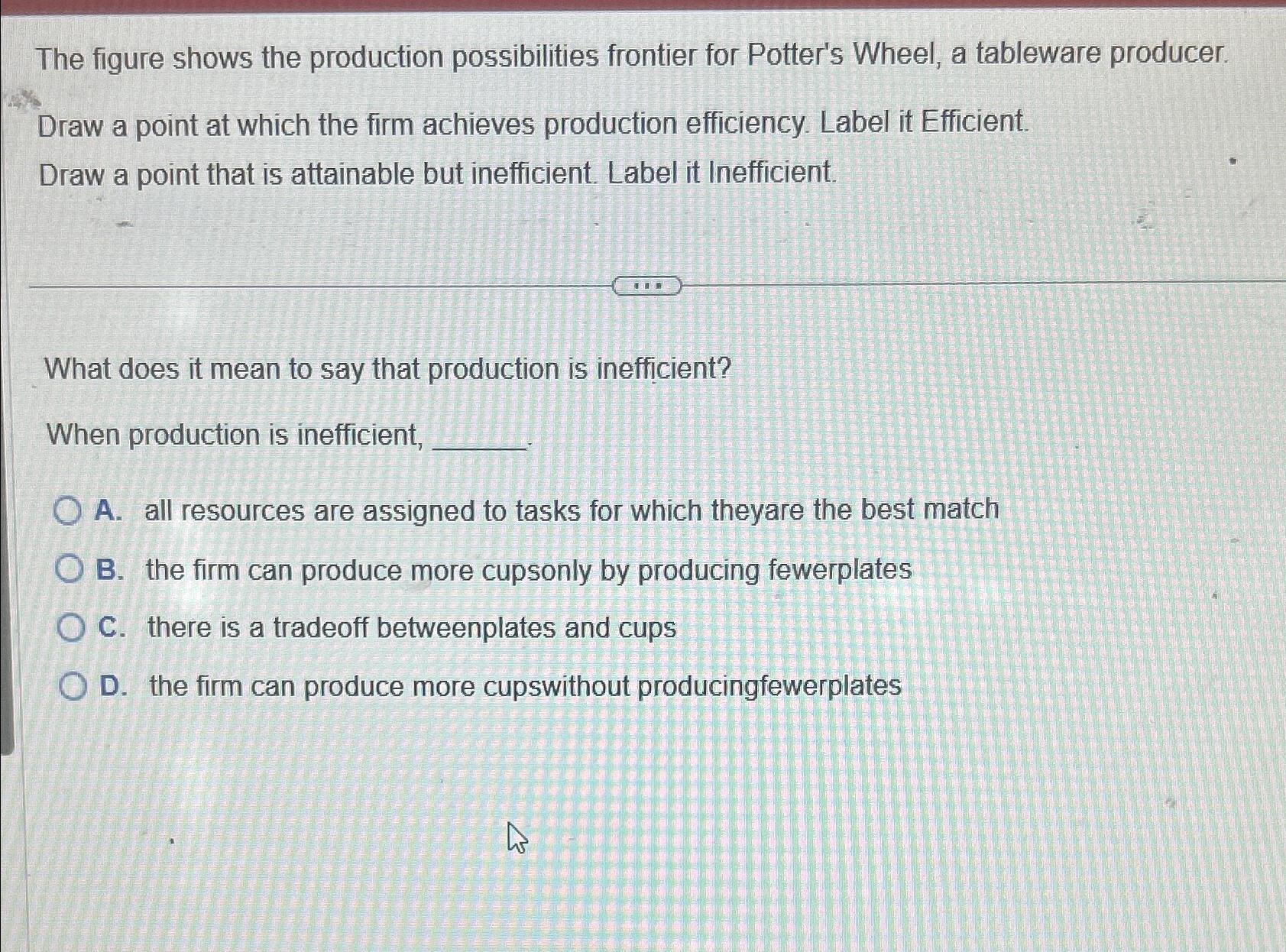 Solved The figure shows the production possibilities | Chegg.com