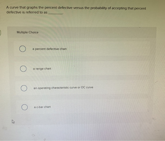 Solved A curve that graphs the percent defective versus the | Chegg.com