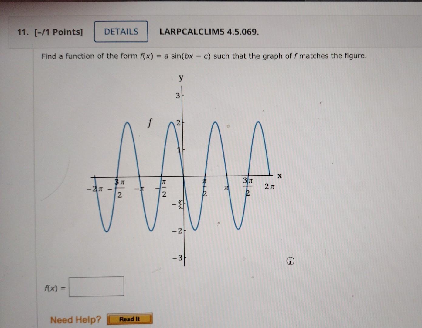 Solved Find a function of the form f(x)=asin(bx−c) such that | Chegg.com