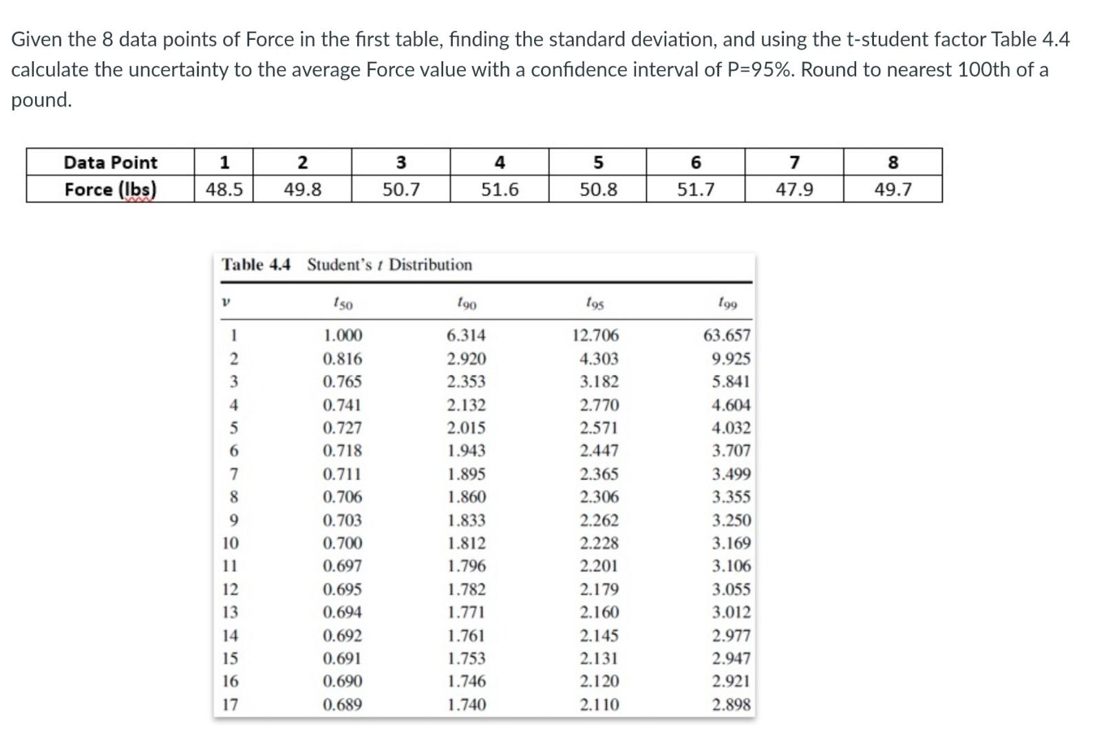 Factor Table 1 100 | Cabinets Matttroy