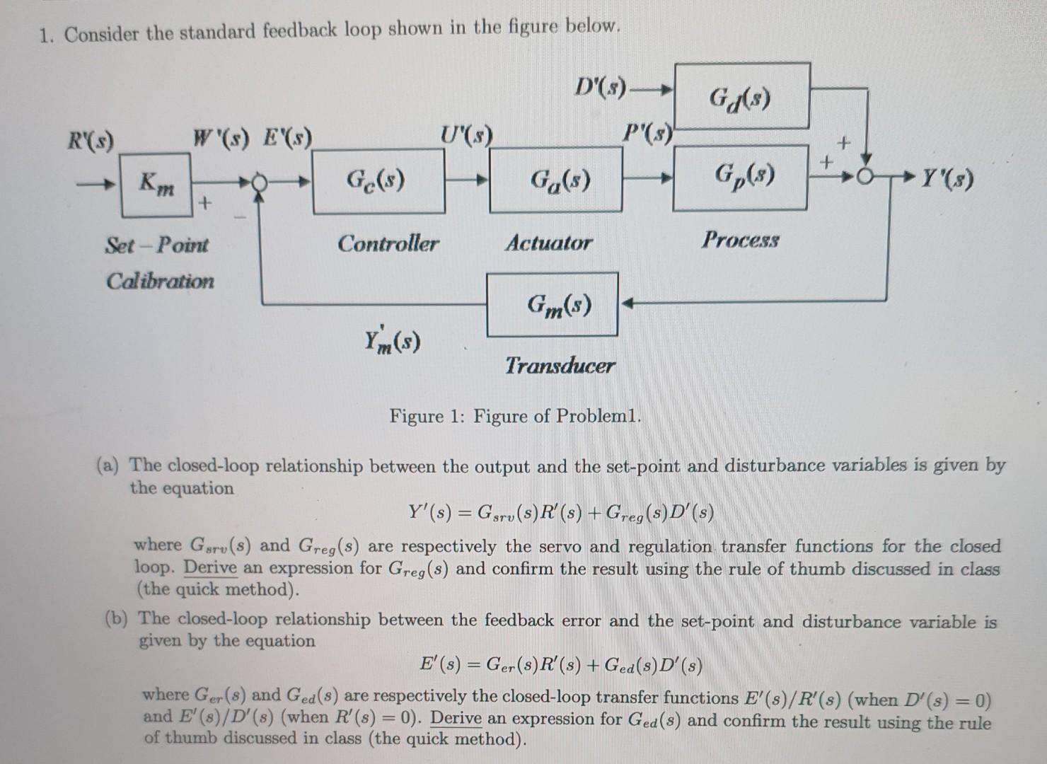 Solved 1. Consider the standard feedback loop shown in the | Chegg.com
