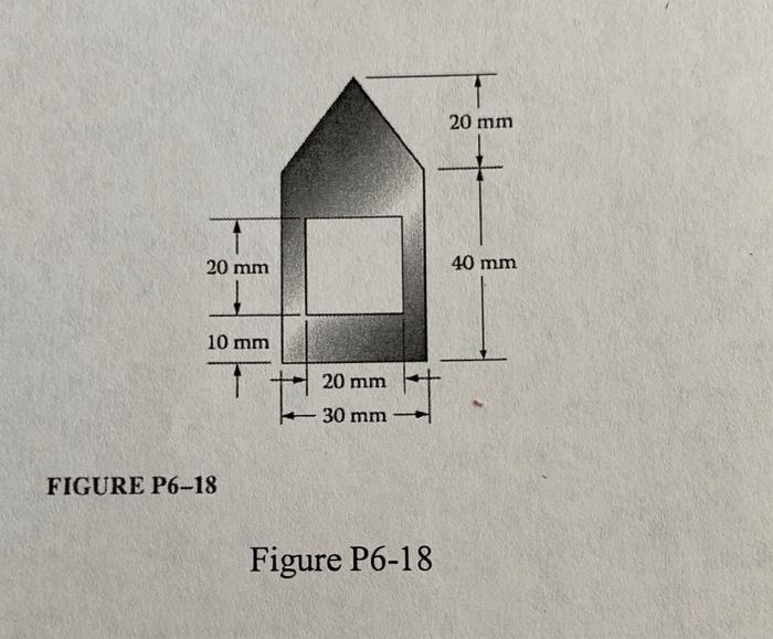 Solved FIGURE P6-18 Figure P6-18 Use the shapes shown below | Chegg.com
