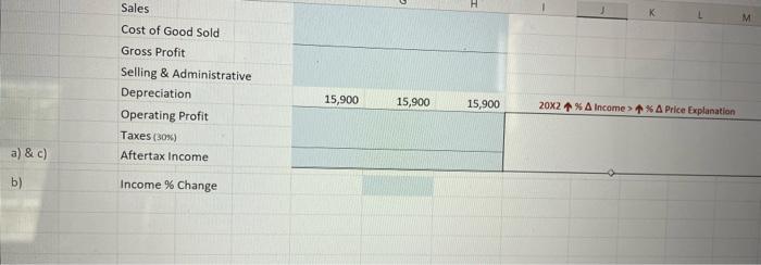 Solved Units Sold: Revenue/Unit % Change: Revenue/Unit: COGS | Chegg.com
