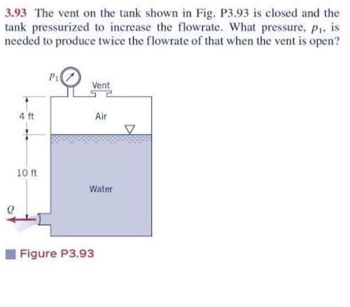 Solved 3.87 If viscous effects are neglected and the tank is | Chegg.com