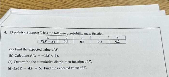 Solved 4. (5 points) Suppose X has the following probability | Chegg.com