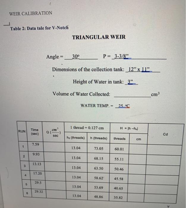 Solved WEIR CALIBRATION Table 2: Data tale for V-Notch | Chegg.com