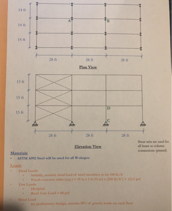 Solved 14 ft 14 ft 14 ft 28 ft 28 ft 28 ft Plan View 15 ft | Chegg.com