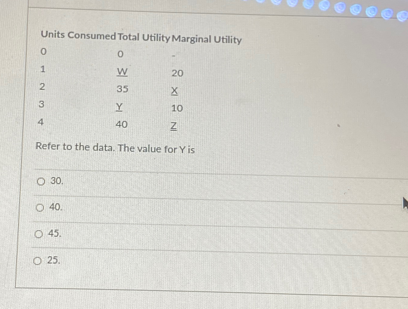 Solved Units Consumed Total Utility Marginal | Chegg.com