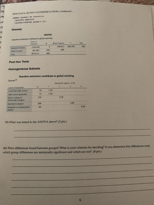 Solved SPSS DATA OUTPUT INTERPRETATION: Please see the see | Chegg.com
