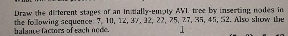 Solved Draw the different stages of an initially-empty AVL | Chegg.com