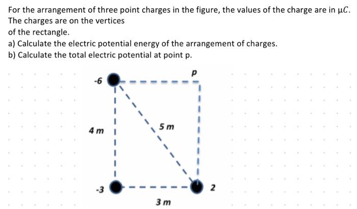 Solved For the arrangement of three point charges in the | Chegg.com