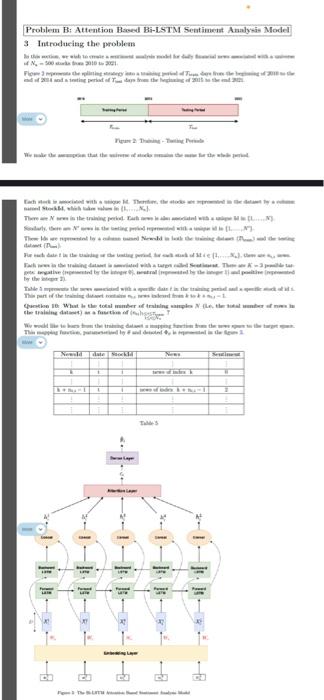 Problem B Attention Based Bi Lstm Sentiment Analysis
