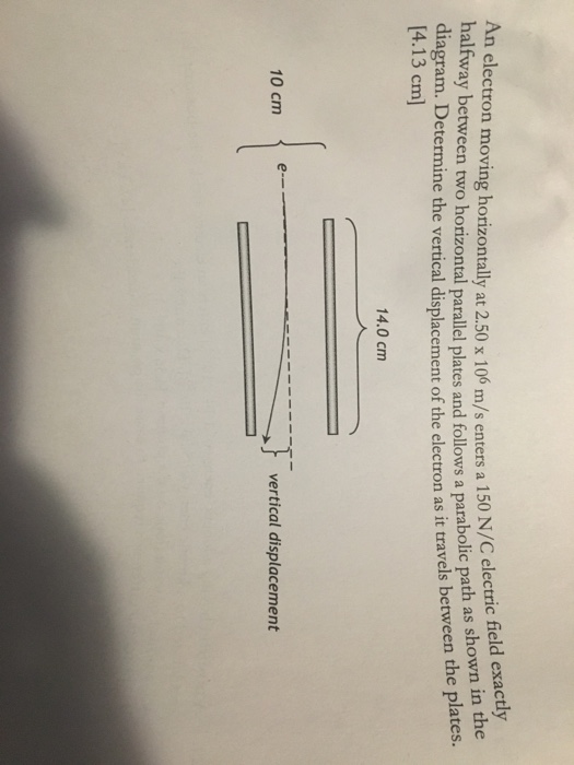 Solved nairway between two horizontal parallel plates and | Chegg.com