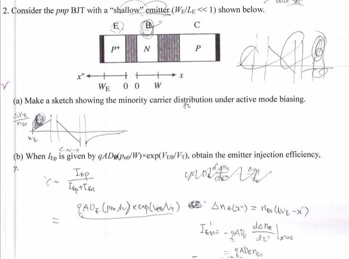 Solved 2. Consider the pnp BJT with a "shallow" emitter | Chegg.com