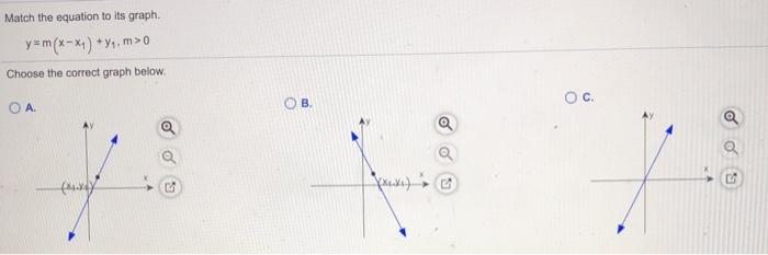 Solved Match the equation to its graph. y=(x-x) +ym > 0 | Chegg.com