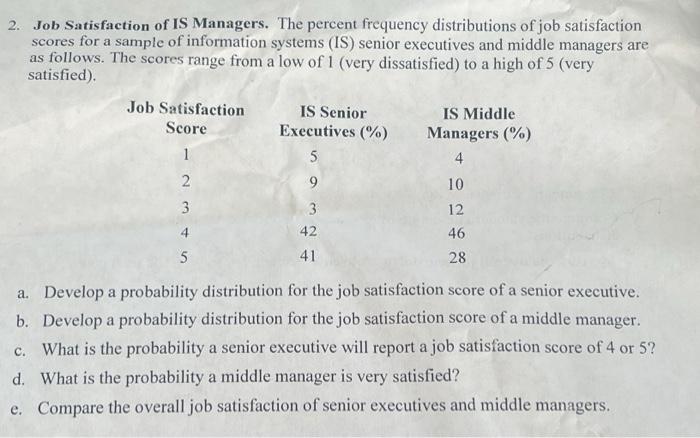 Solved 2. Job Satisfaction of IS Managers. The percent | Chegg.com