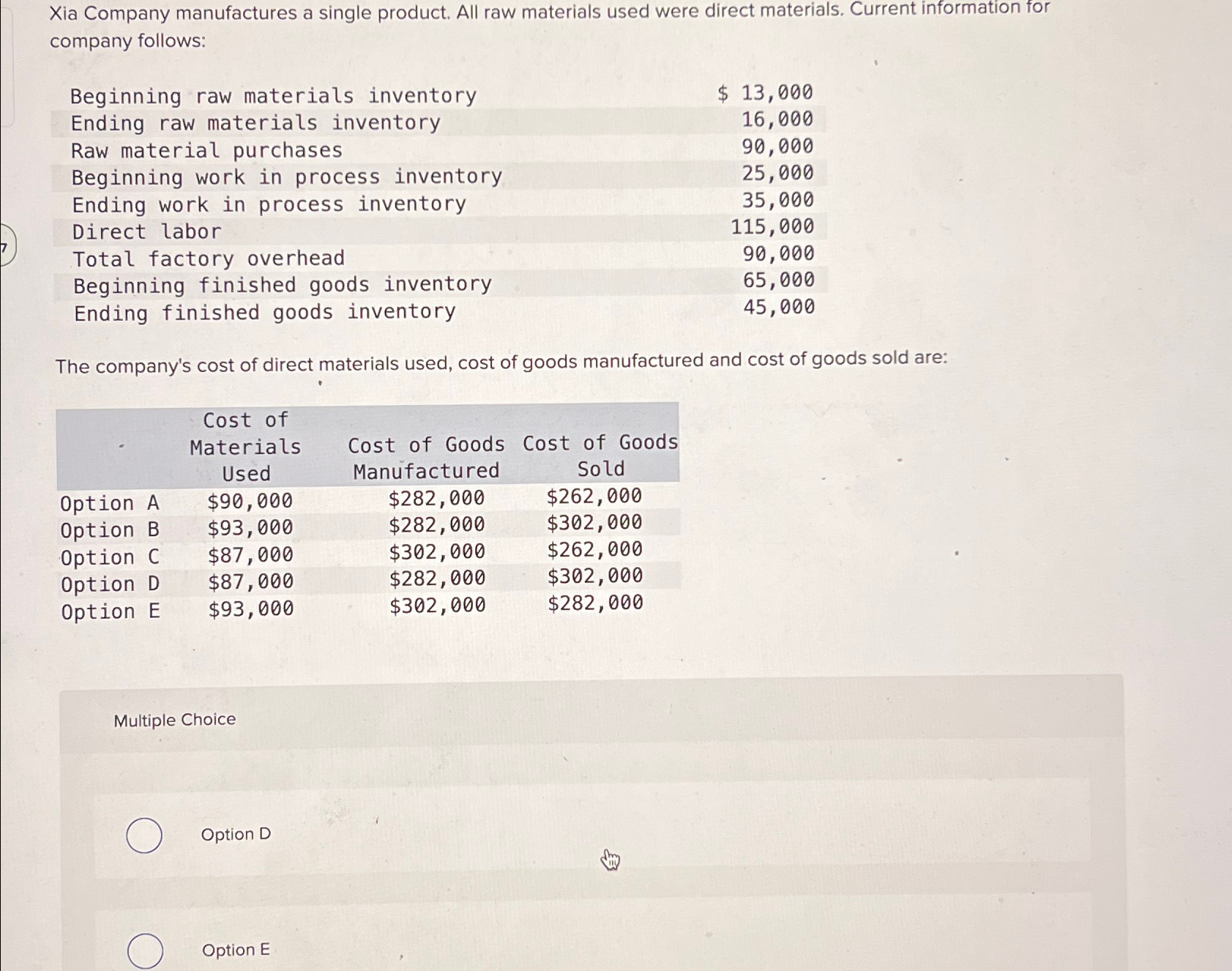 Solved Xia Company manufactures a single product. All raw | Chegg.com