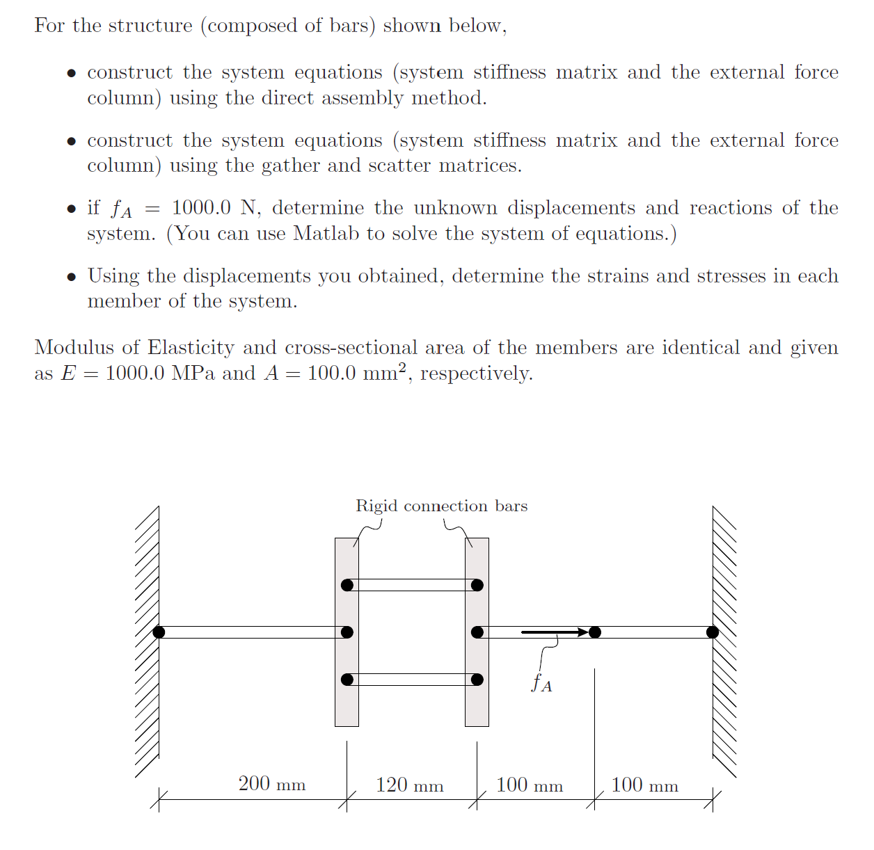 Solved For the structure (composed of bars) ﻿shown below, | Chegg.com
