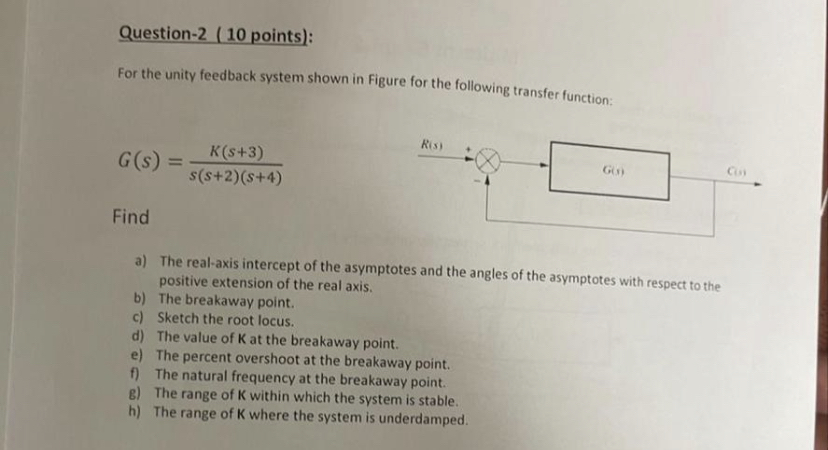Solved Question-2 ( 10 ﻿points):For the unity feedback | Chegg.com
