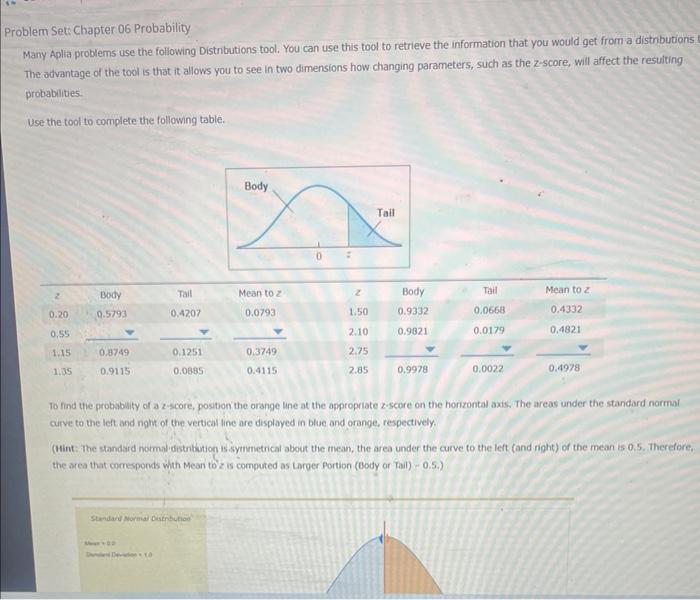 Solved roblem Set: Chapter 06 Probability Many Aplia | Chegg.com