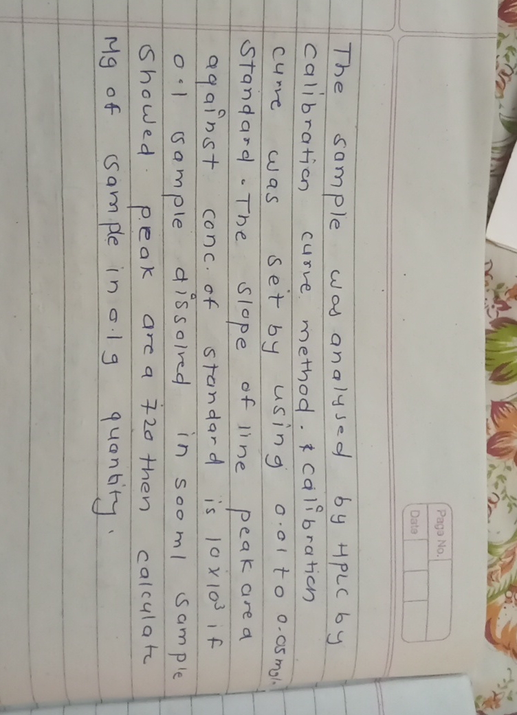 Solved The sample was analysed by HPLC by calibration curve | Chegg.com