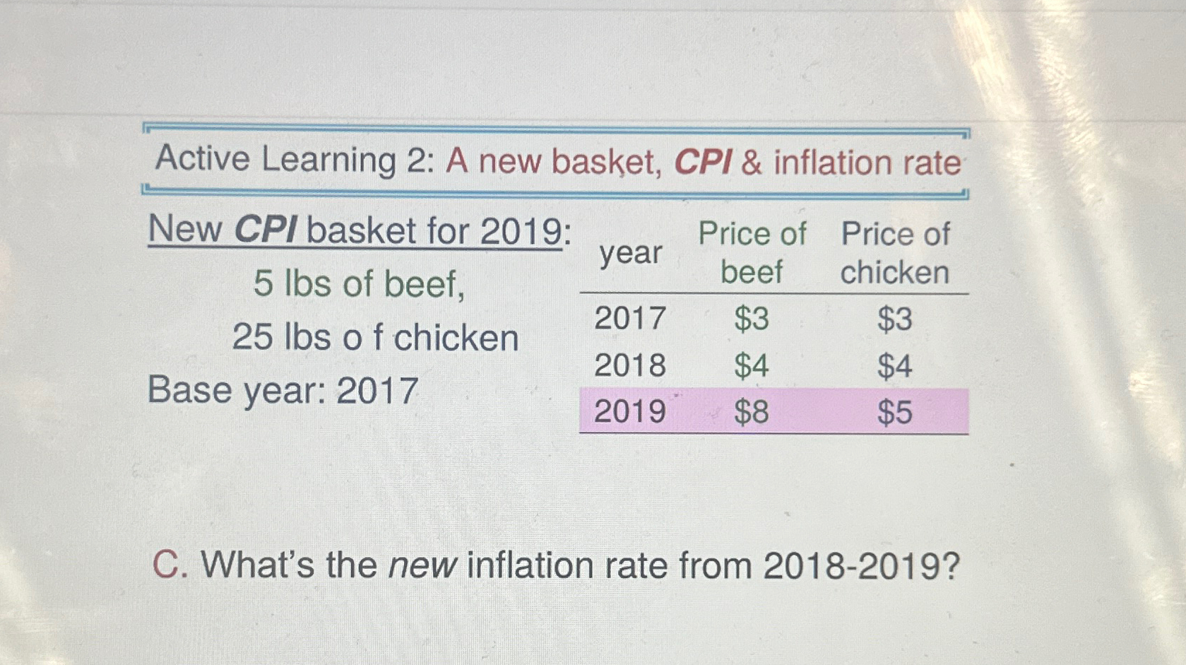 Solved \table[[Active Learning 2: A new basket, CPI & | Chegg.com
