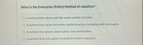 Solved What is the Enterprise (Entity) ﻿Method of | Chegg.com
