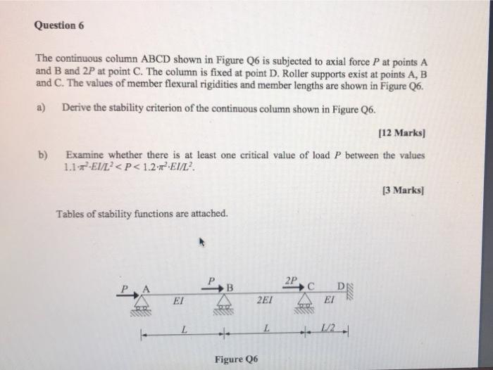 Solved Question 6 The continuous column ABCD shown in Figure | Chegg.com
