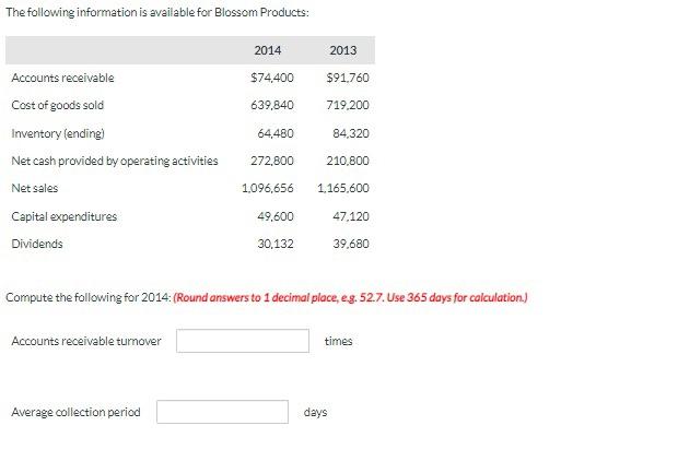 Solved The following information is available for Blossom | Chegg.com