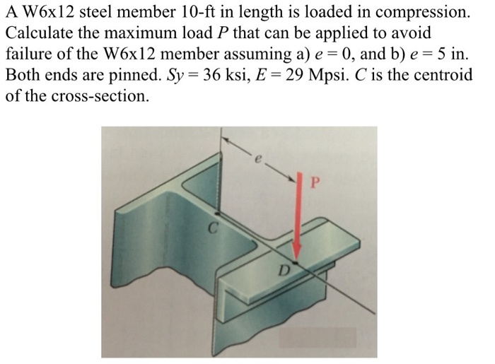 Solved A W6x12 steel member 10-ft in length is loaded in | Chegg.com
