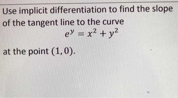 Solved Use implicit differentiation to find the slope of the | Chegg.com