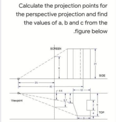 Solved Calculate the projection points forthe perspective | Chegg.com