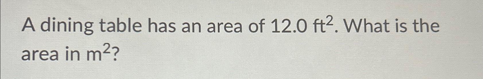 Solved A dining table has an area of 12.0ft2. ﻿What is the | Chegg.com