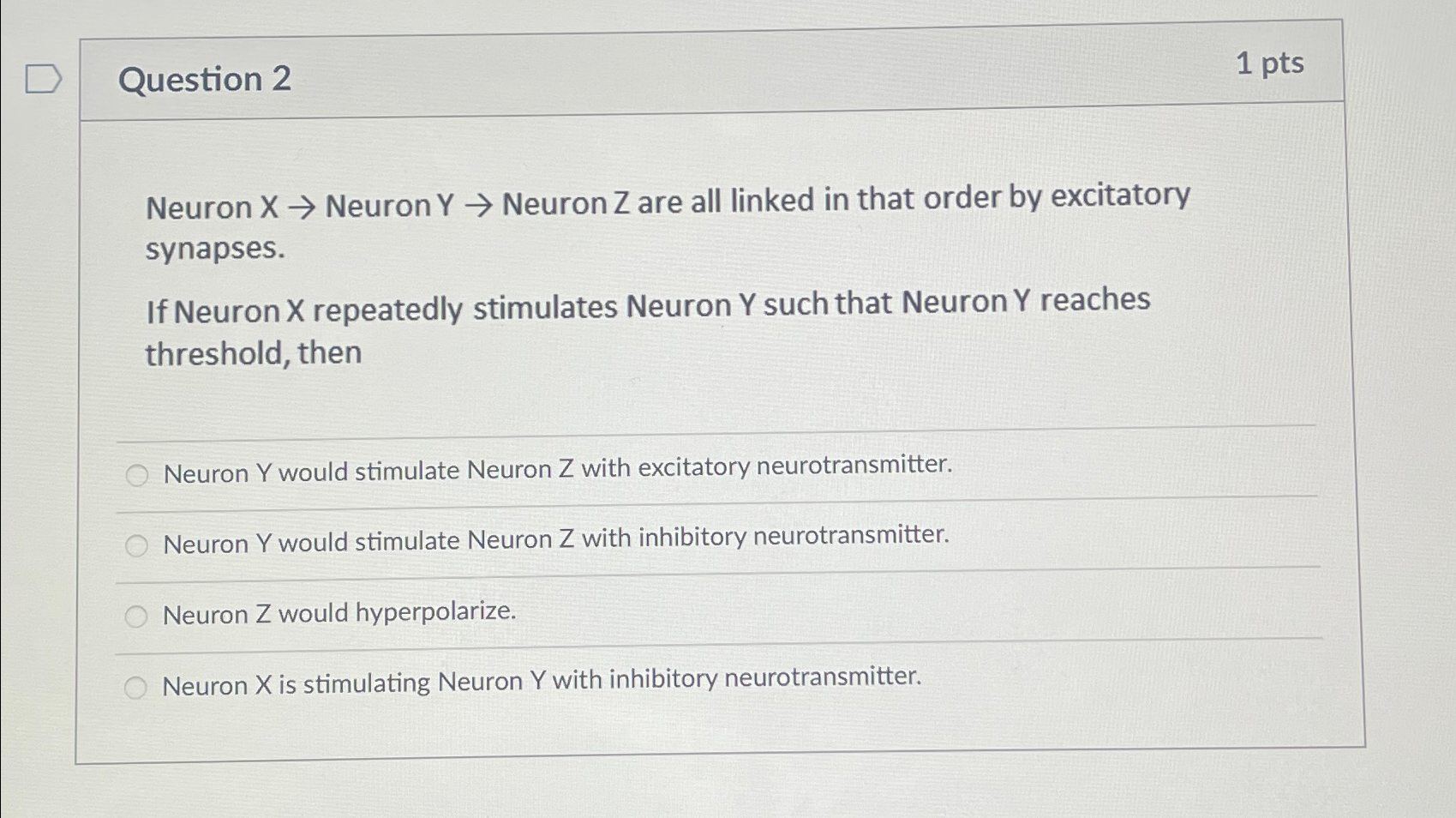 Solved Question 21 ﻿ptsNeuron x→ ﻿Neuron Y→ ﻿Neuron Z ﻿are | Chegg.com
