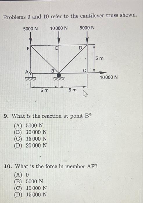 Solved Problems 9 and 10 refer to the cantilever truss | Chegg.com