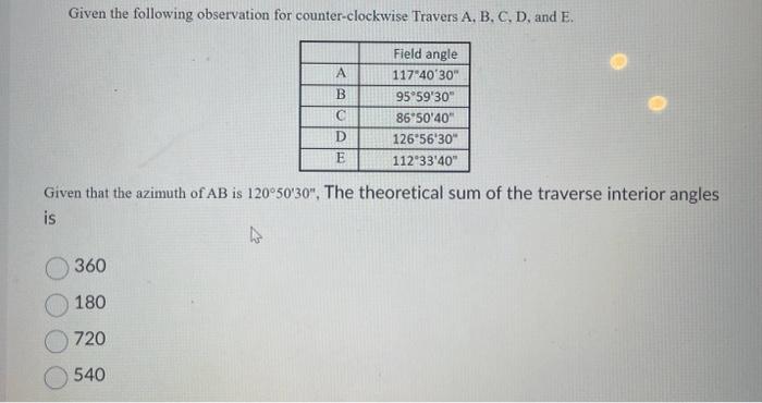 Solved Given the following observation for counter-clockwise | Chegg.com