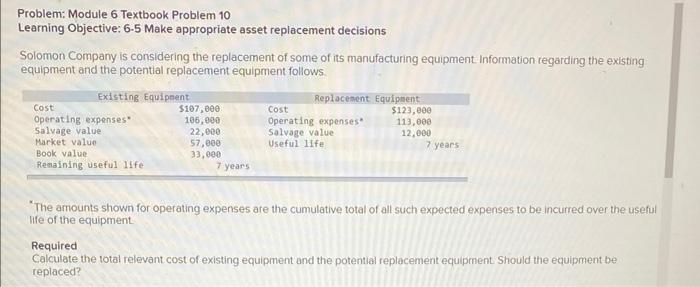 Solved Problem: Module 6 Textbook Problem 10 Learning | Chegg.com