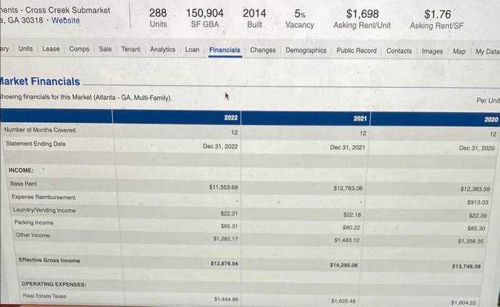 how do I make a 10 year proforma and find npv, IRR | Chegg.com