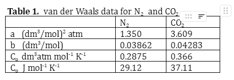 Solved use this table to calculate the joule-thomson | Chegg.com