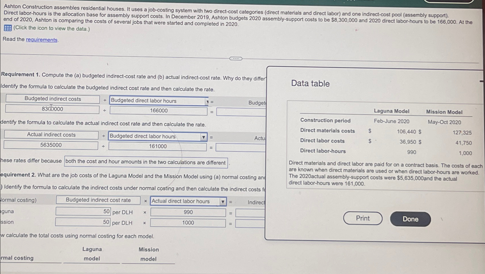 Solved Ashton Construction assembles residential houses. It | Chegg.com