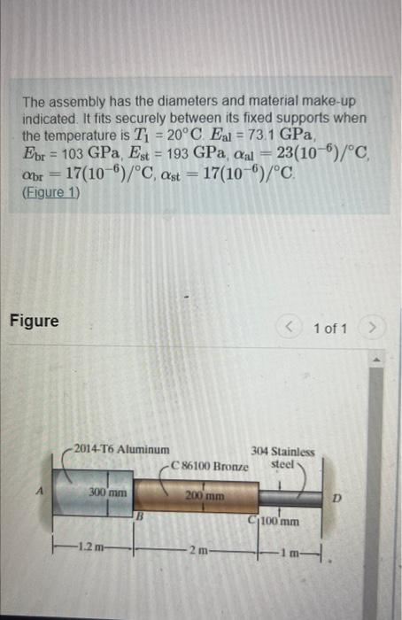 Solved The assembly has the diameters and material make-up | Chegg.com