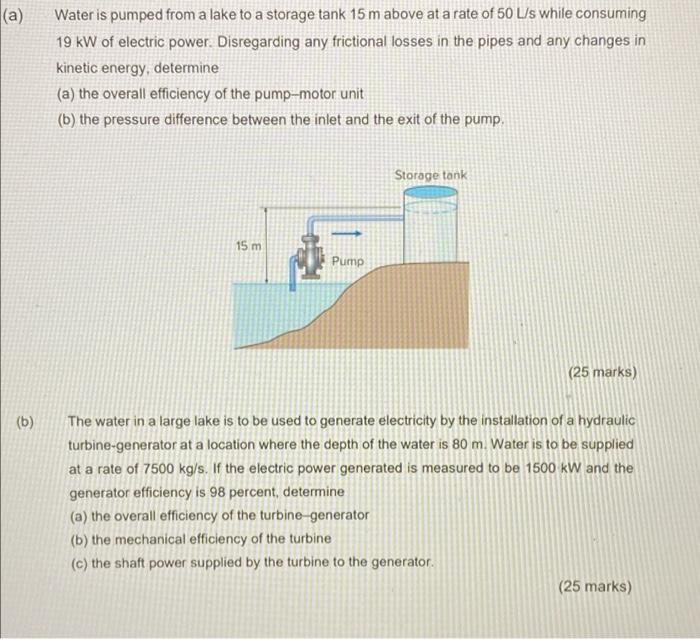 Solved (a) Water is pumped from a lake to a storage tank 15 | Chegg.com