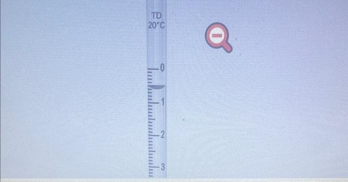 (D) Measure initial buret volume by measuring the | Chegg.com