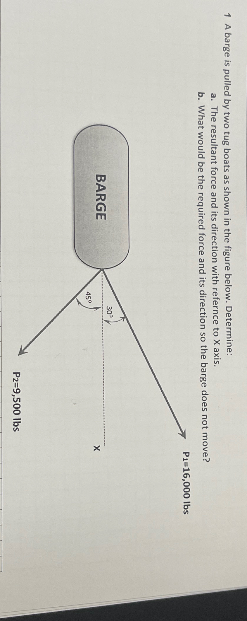 Solved 1 ﻿A barge is pulled by two tug boats as shown in the | Chegg.com