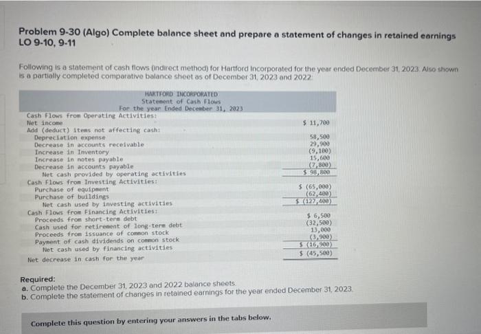 Solved Complete the December 31,2023 and 2022 balance | Chegg.com Solved Complete the December 31,2023 and 2022 balance | Chegg.com