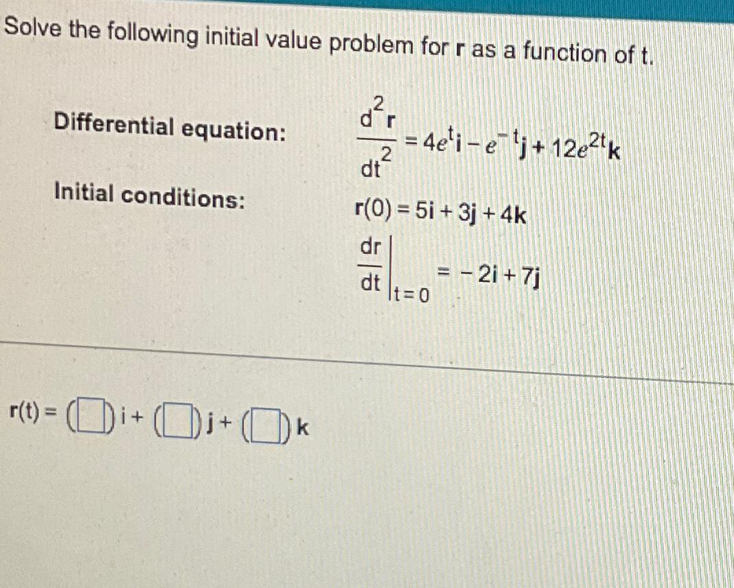 Solved Solve the following initial value problem for r ﻿as a | Chegg.com
