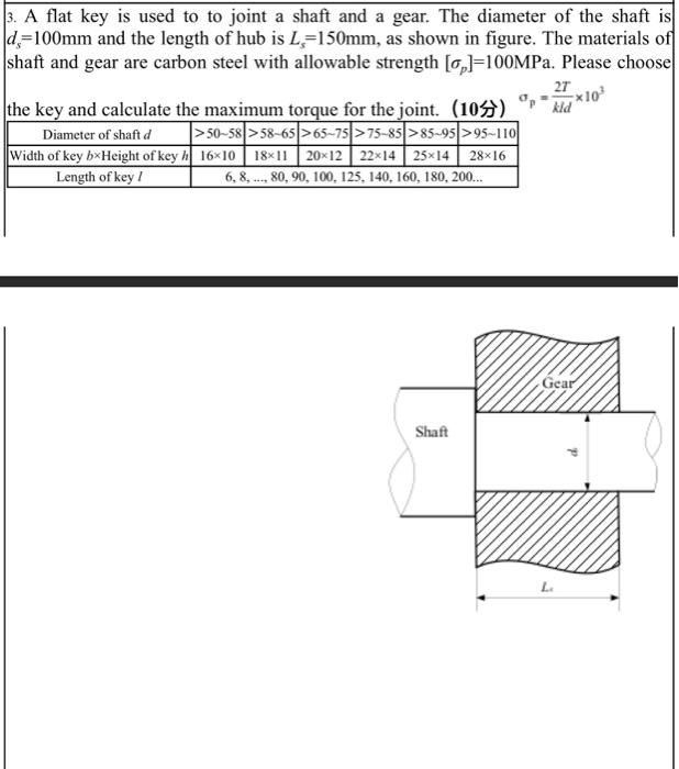 Solved 3. A flat key is used to to joint a shaft and a gear. | Chegg.com