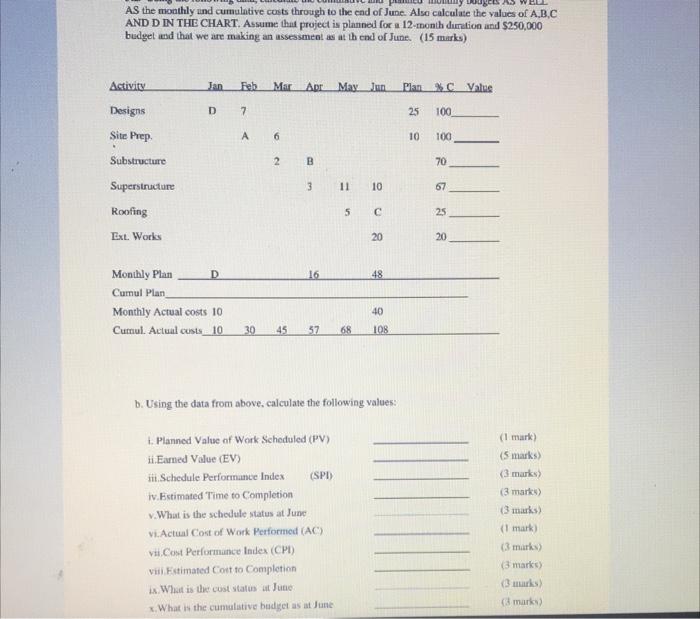 Solved 3.. Using the following data, calculate the | Chegg.com