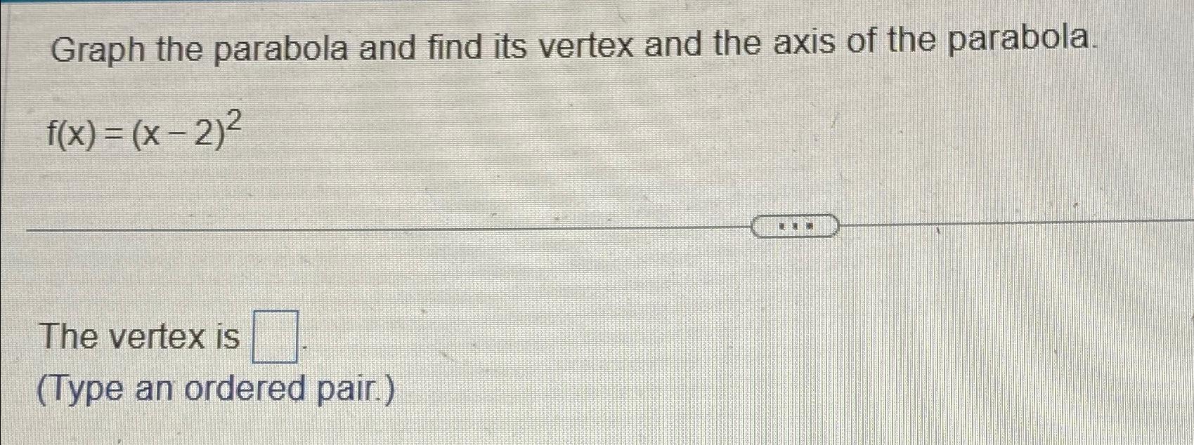 Solved Graph the parabola and find its vertex and the axis | Chegg.com